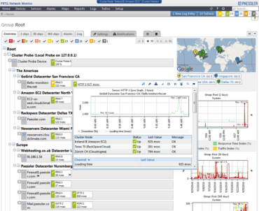 The 8 Best Network Monitoring Tools for 2025
