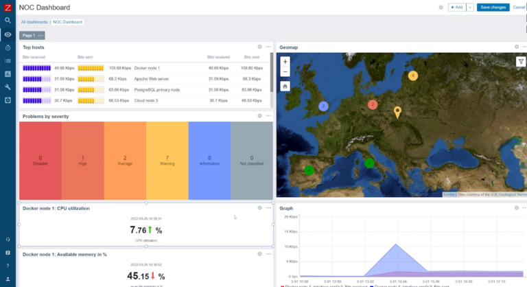 The 8 Best Network Monitoring Tools for 2025