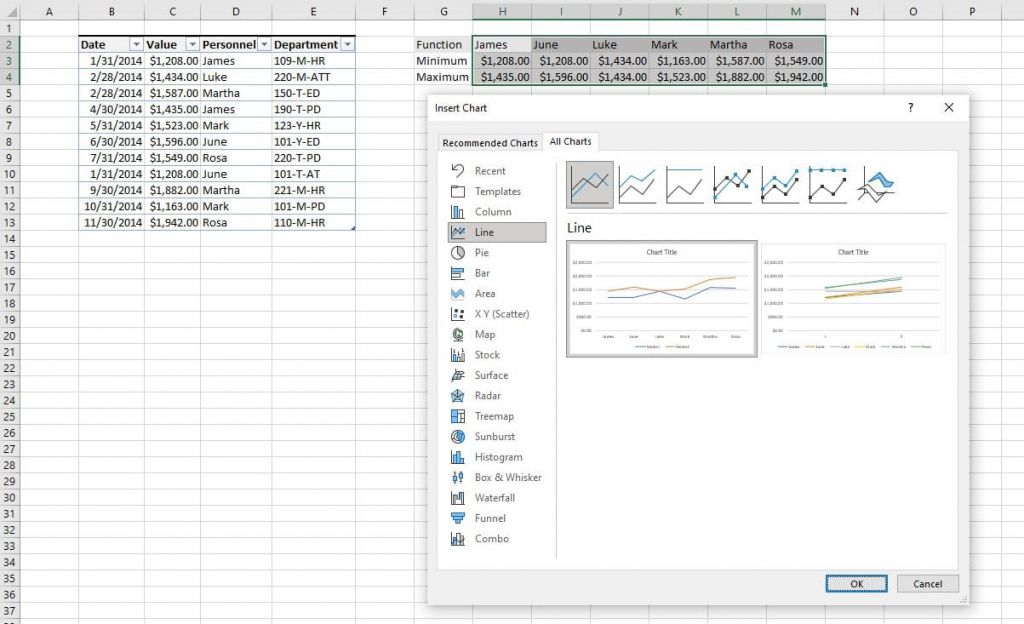 How to create a floating bar chart in Excel | TechRepublic
