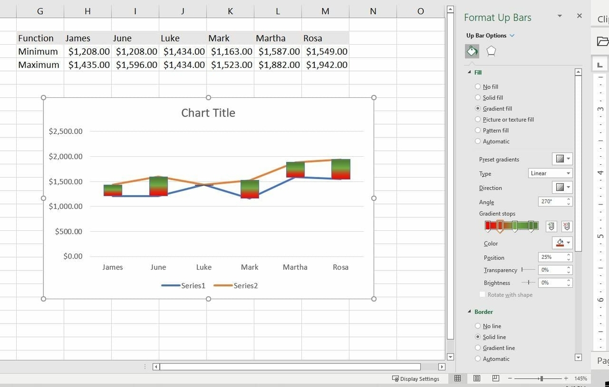 How to create a floating bar chart in Excel | TechRepublic