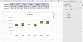 How to create a floating bar chart in Excel | TechRepublic