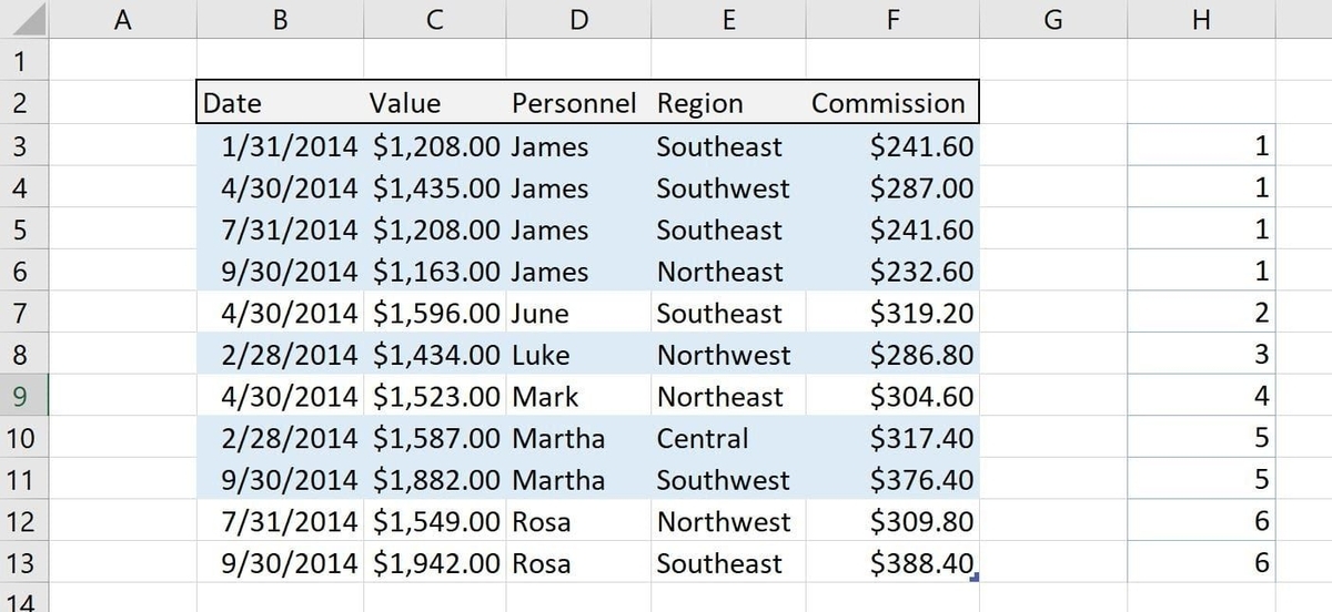 How to add a conditional format that highlights groups in Excel ...