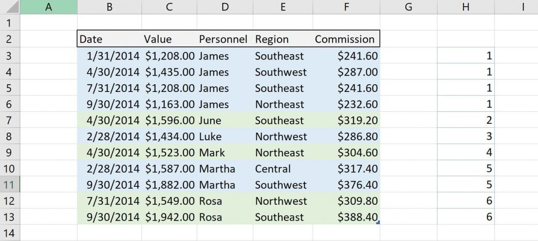 How to add a conditional format that highlights groups in Excel ...