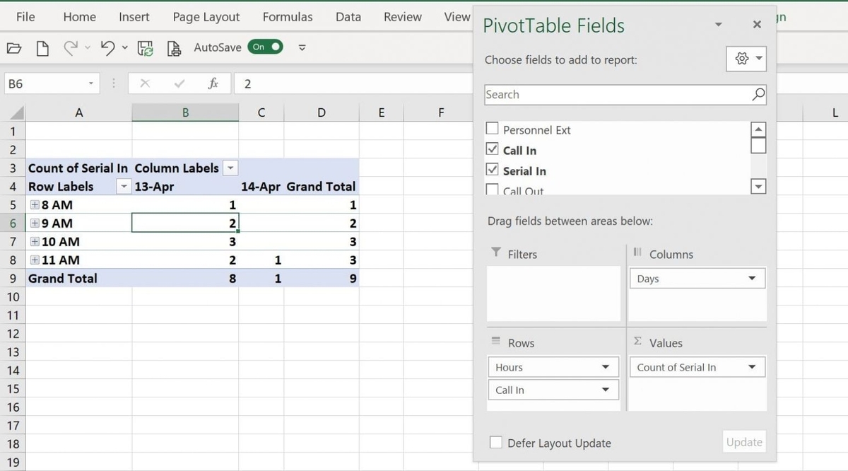 How to group time values by the hour in Excel | TechRepublic