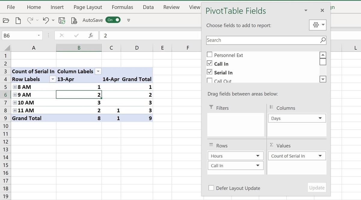 How to group time values by the hour in Excel | TechRepublic