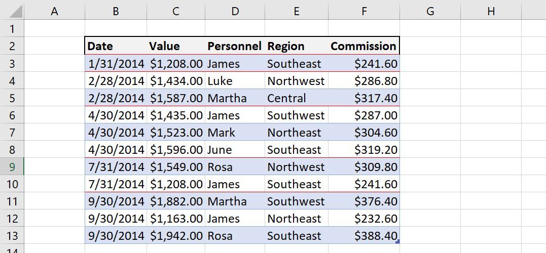 How to use a border to discern groups more easily in Microsoft Excel ...