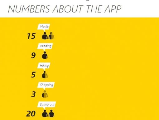 How to create a fun people chart in Excel