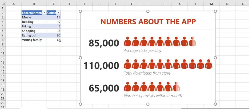 How to create a fun people chart in Excel