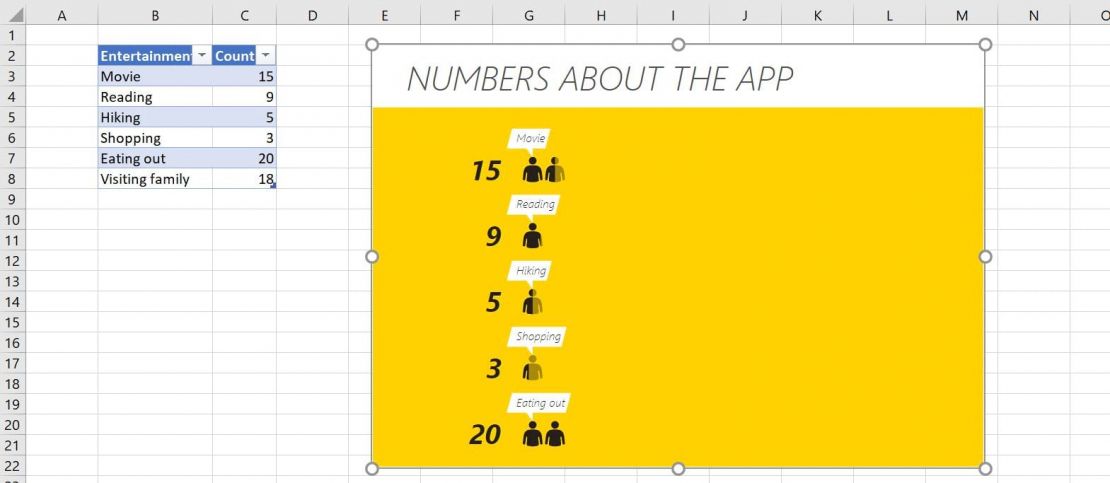How to create a fun people chart in Excel