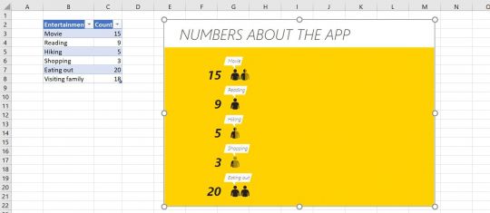 How to create a fun people chart in Excel