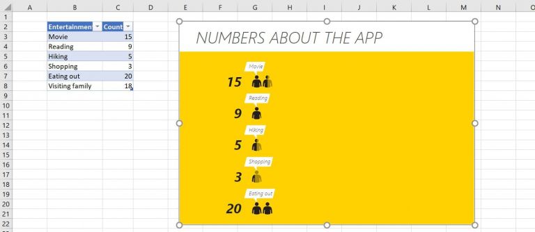 How to create a fun people chart in Excel