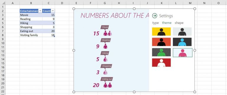 How to create a fun people chart in Excel
