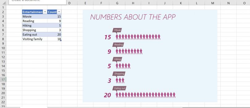 How to create a fun people chart in Excel