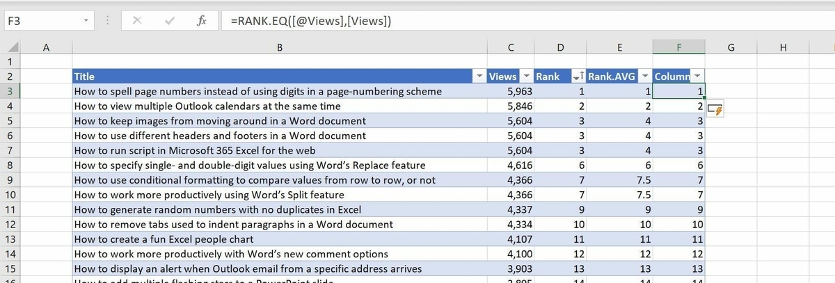 How to calculate rank in an Excel sheet | TechRepublic