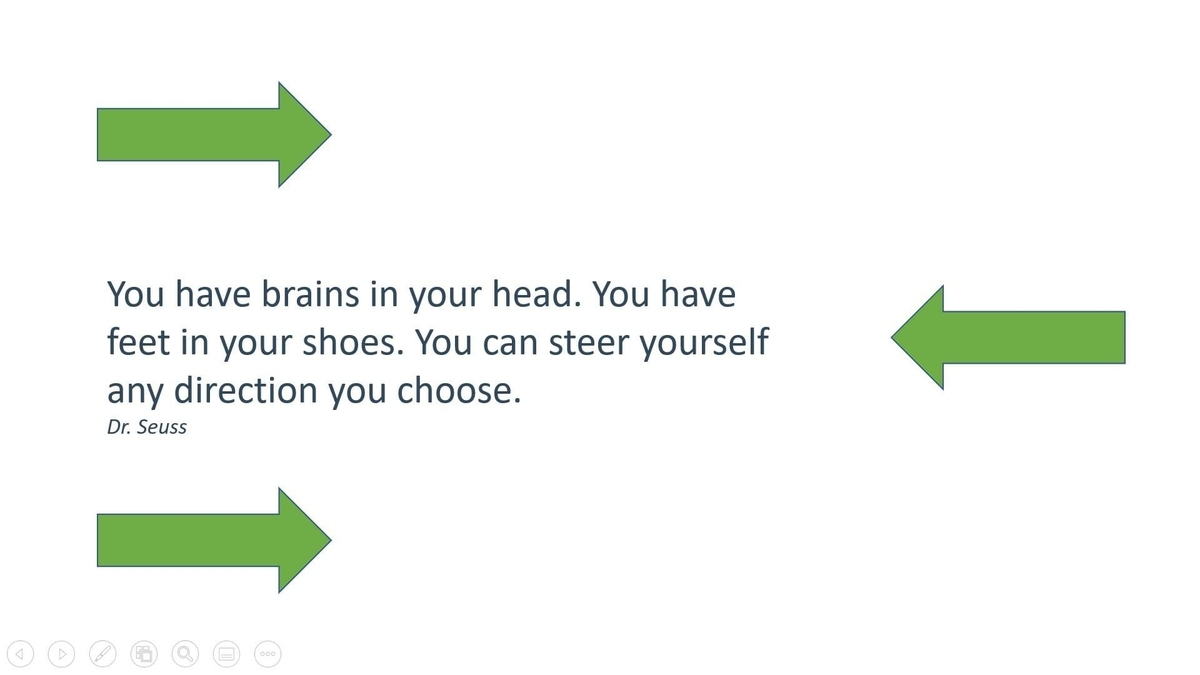 How to use triggers to control what happens next in PowerPoint ...