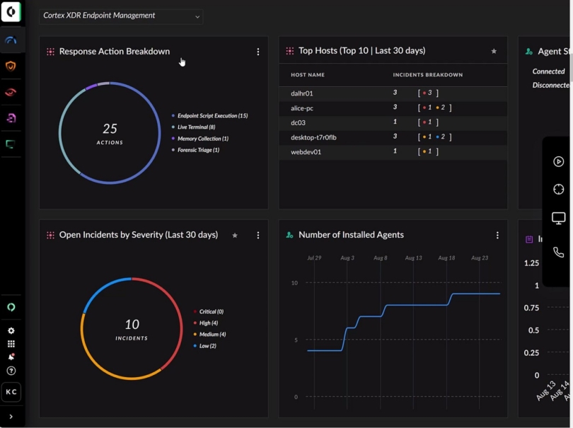 The Best Advanced Threat Protection Solutions