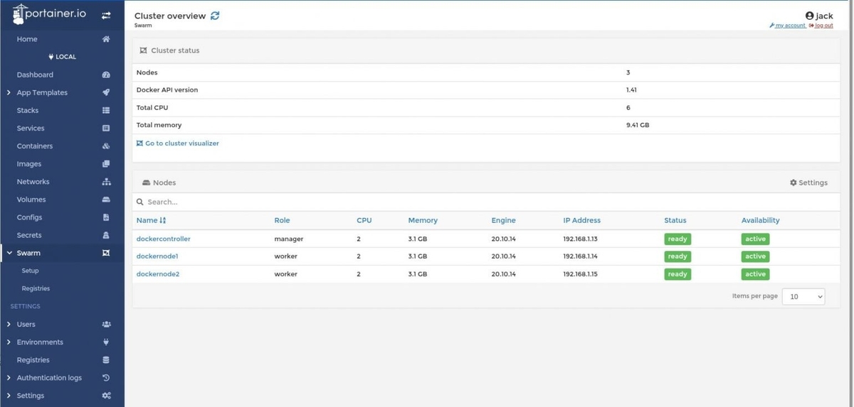 How to deploy a service to a Docker Swarm cluster - TechRepublic