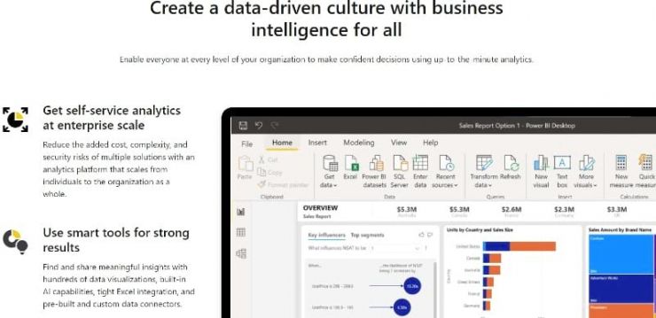 Best Data Visualization Tools & Software 2022 | TechRepublic