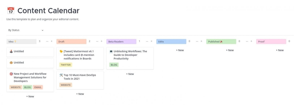 如何在 Mattermost 中使用看板 - Flnug.com