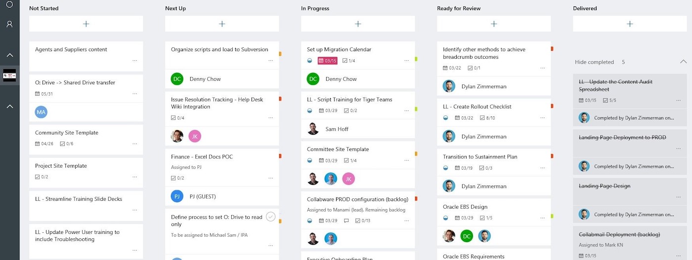 Microsoft Planner vs Trello: Which one is best for you?