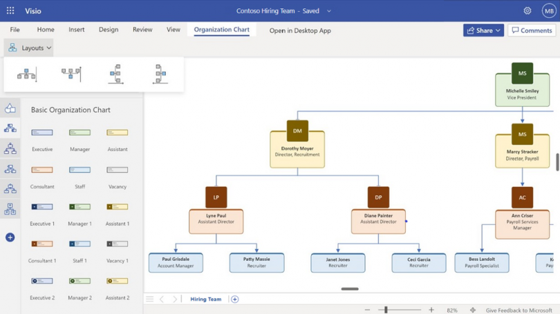 Visio: From a simple IT tool to the universal business diagram app it ...