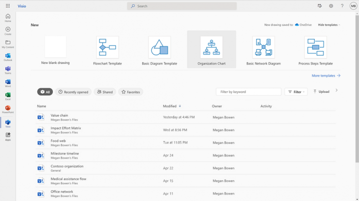 Visio: From a simple IT tool to the universal business diagram app it ...