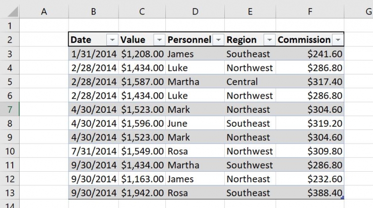 How to limit the columns in a filtered result set in Microsoft Excel ...