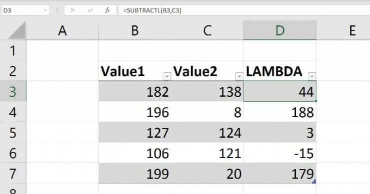 How to turn complex formulas into easy-to-use custom functions using ...