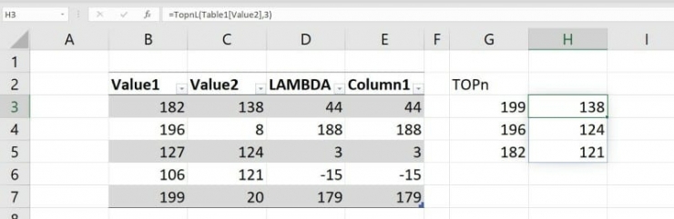 How to turn complex formulas into easy-to-use custom functions using ...