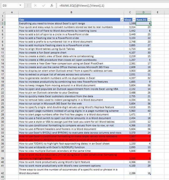 How To Use Conditional Formatting To Highlight Rank In Microsoft Excel Techrepublic