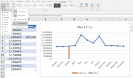 How to add a single vertical bar to a Microsoft Excel line chart ...