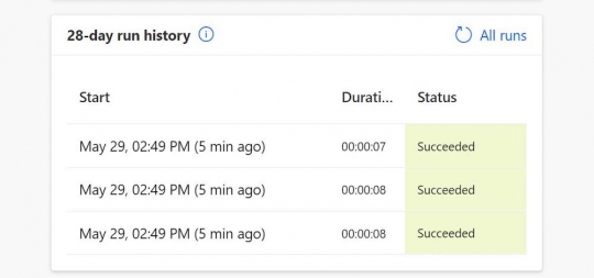 How to use Microsoft Power Automate to convert bulk Word files to PDF ...
