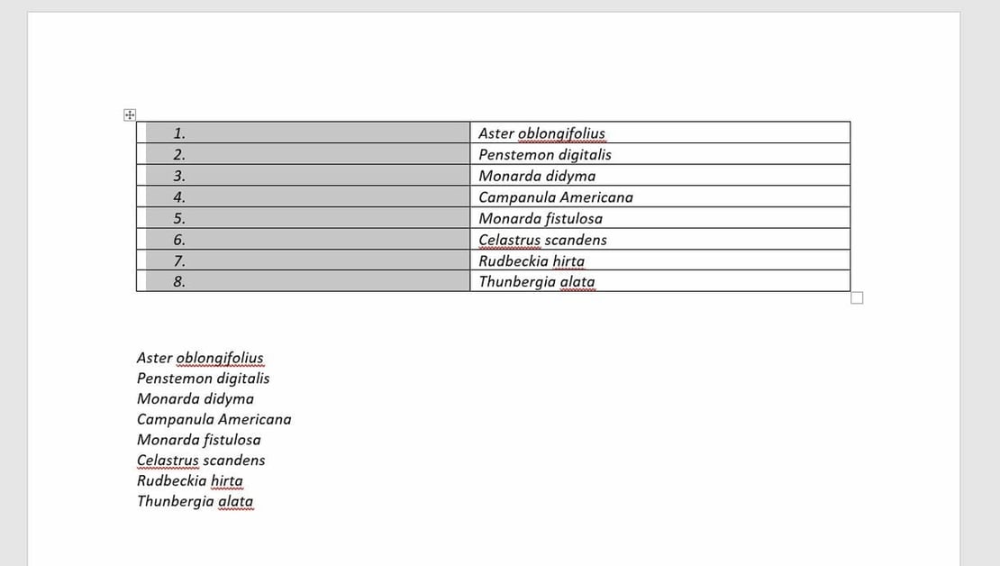 How to reverse the order of a list and maintain the original order in ...