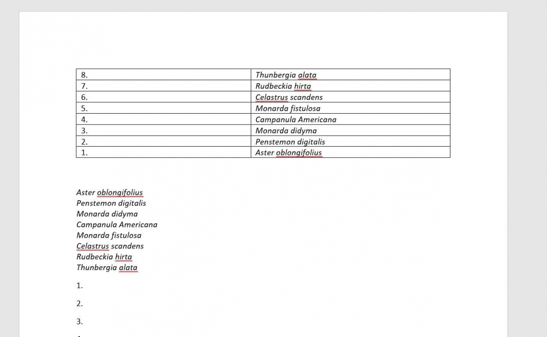 How to reverse the order of a list and maintain the original order in ...
