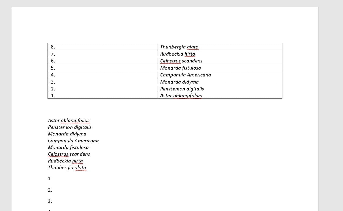 How to reverse the order of a list and maintain the original order in ...