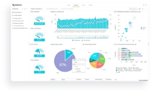 10 Best Predictive Analytics Tools and Software for 2024