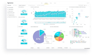 10 Best Predictive Analytics Tools and Software for 2024