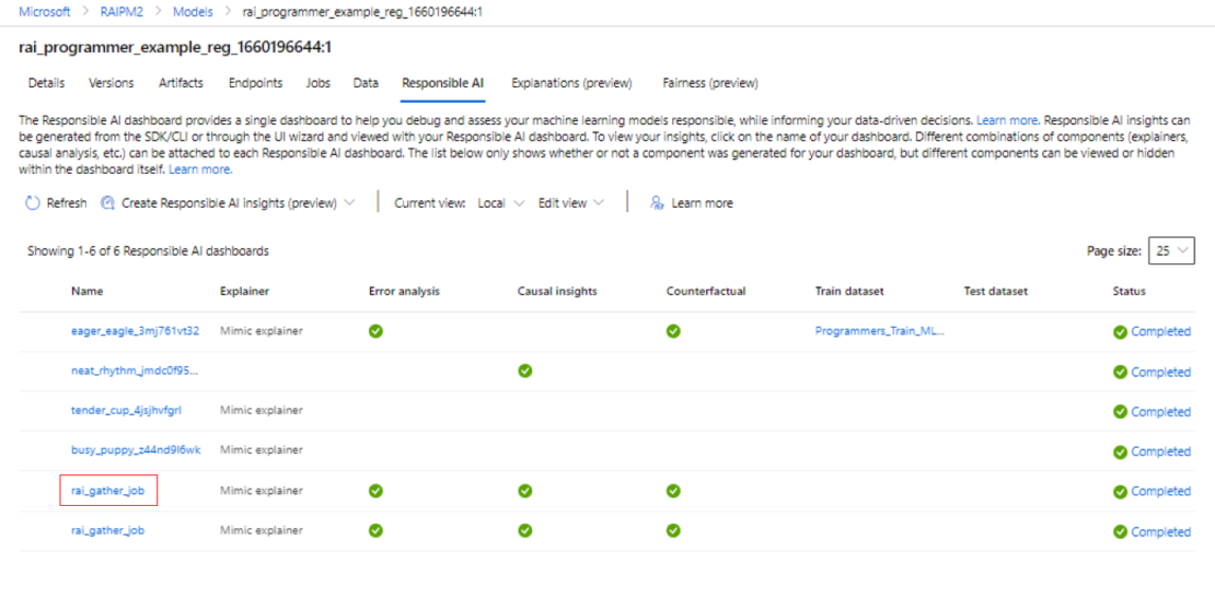 10 Best Predictive Analytics Tools and Software for 2024