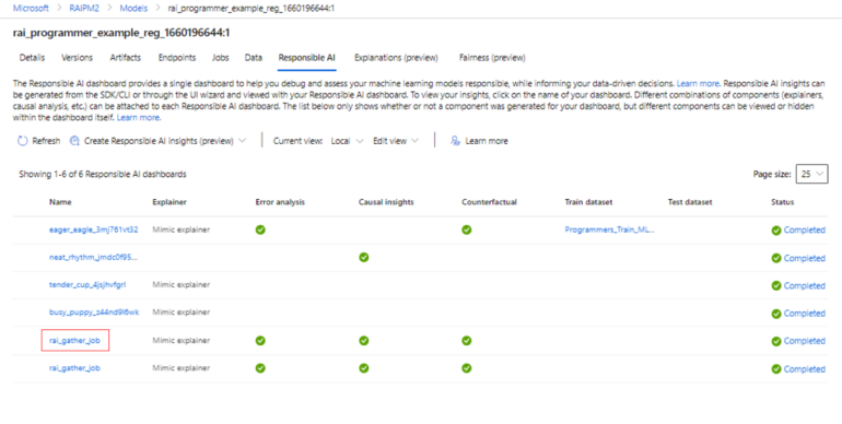 10 Best Predictive Analytics Tools and Software for 2024