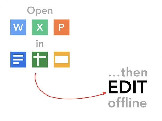 Microsoft Office files opened in Google Docs, Sheets or Slides now ...