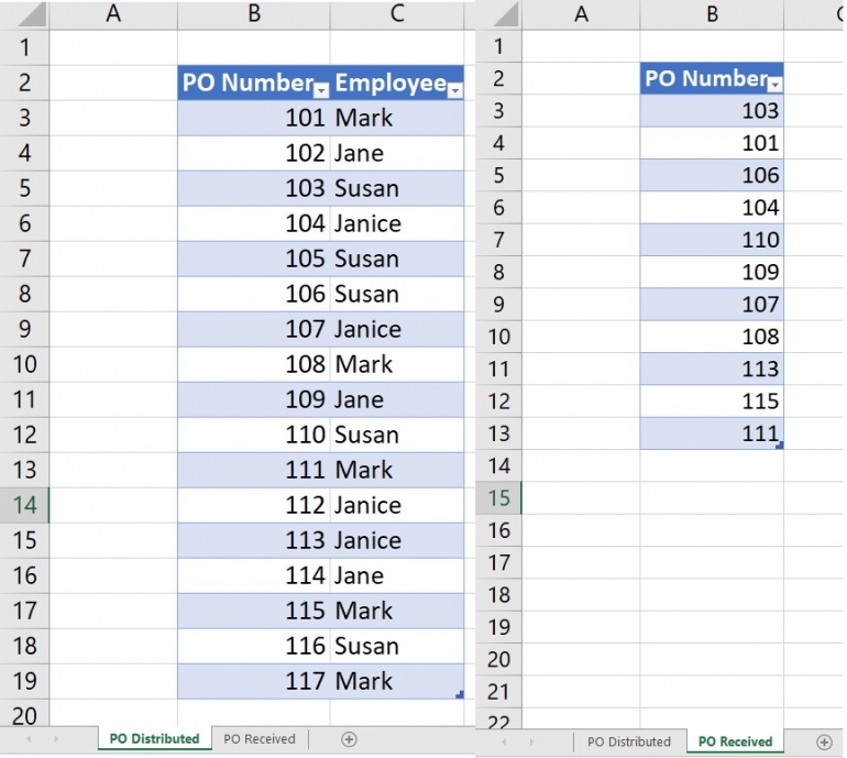 How to find missing records using VLOOKUP() in Microsoft Excel