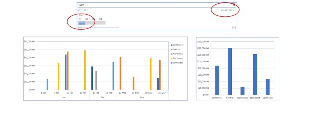 How to use a timeline to filter multiple PivotCharts in Microsoft Excel ...