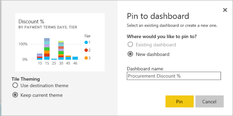 How to Create a Dashboard in Power BI (Guide With Examples)