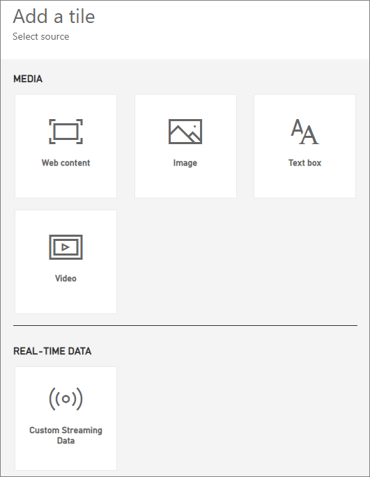 How to Create a Dashboard in Power BI (Guide With Examples)