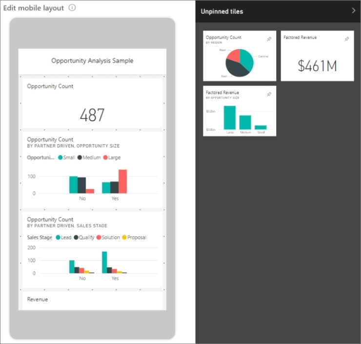 How to Create a Dashboard in Power BI (Guide With Examples)