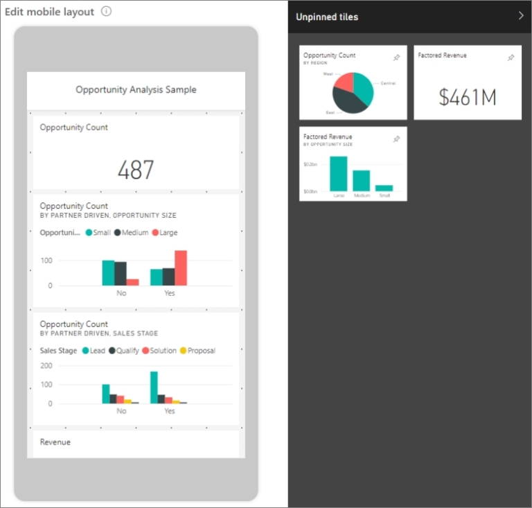 How to Create a Dashboard in Power BI (Guide With Examples)