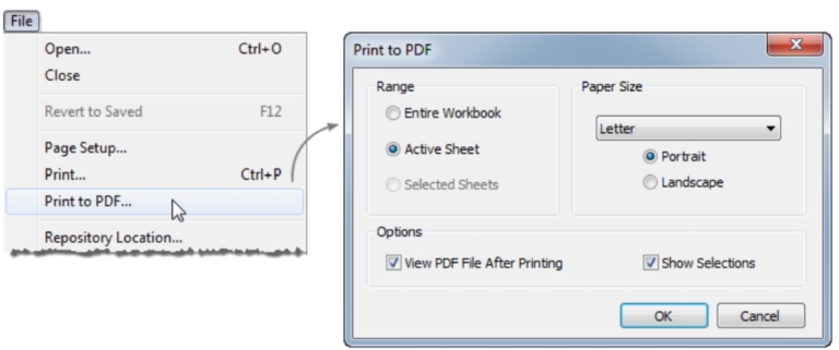 如何共享 Tableau 仪表板：分步教程 - Flnug.com