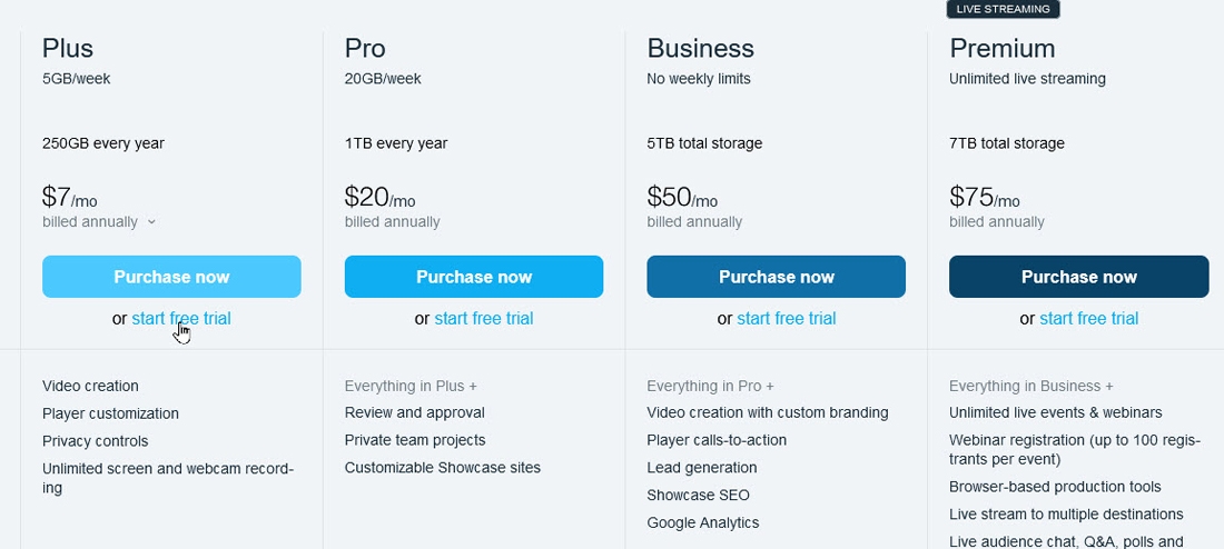 How to use Vimeo to edit videos for your business - TechRepublic