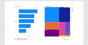 How to integrate Power BI reports with a presentation in Microsoft ...