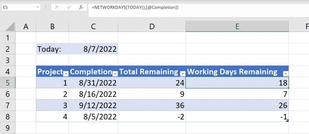 How to determine the number of remaining workdays for Microsoft Excel ...